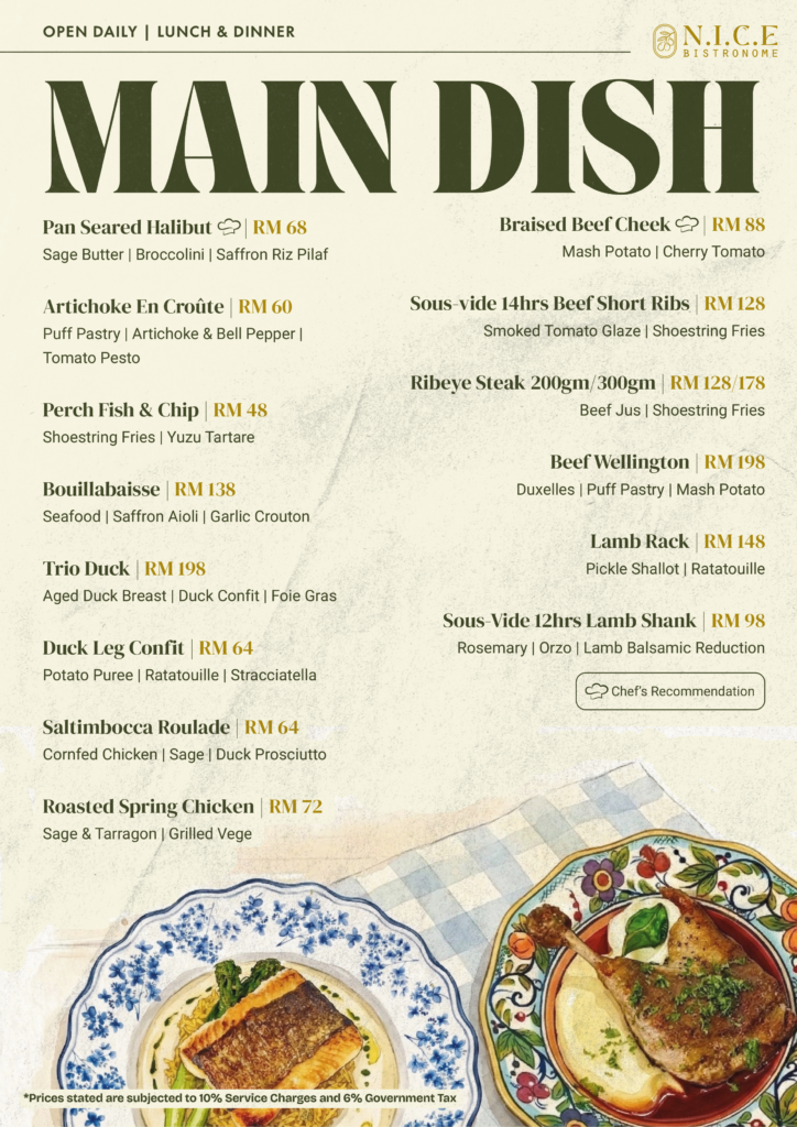 MENU | NICE BISTRONOME